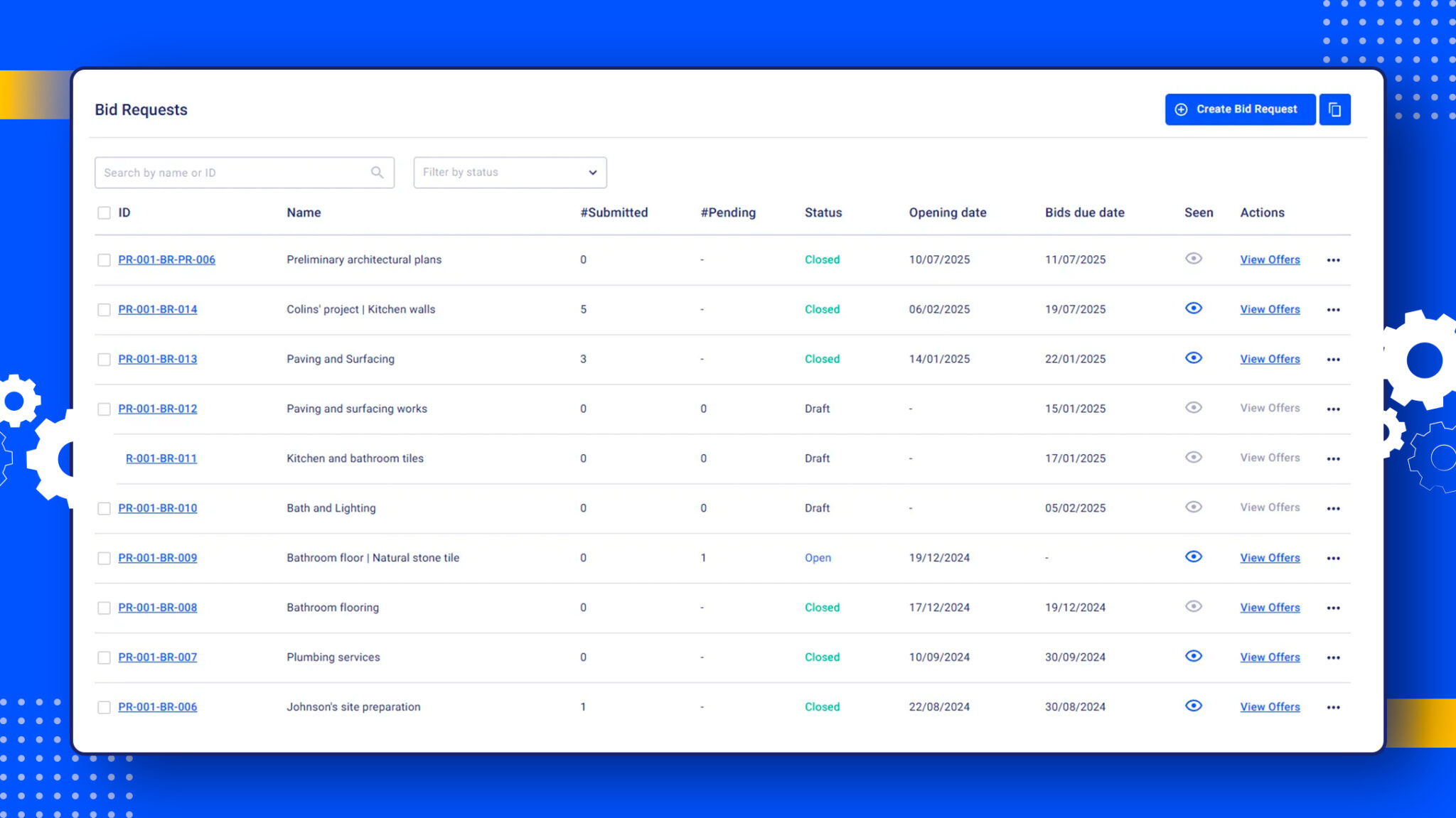 8 Subcontractor Management Tips To Improve Productivity