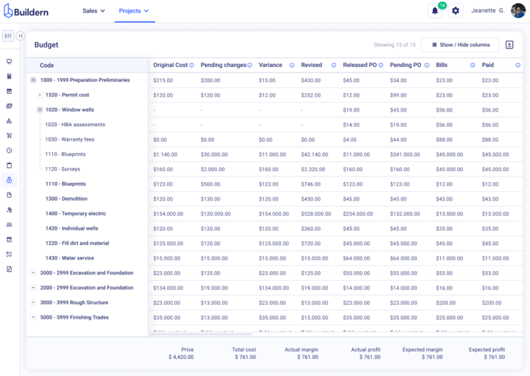 Construction Project Team Structure: How to Manage a Construction Team