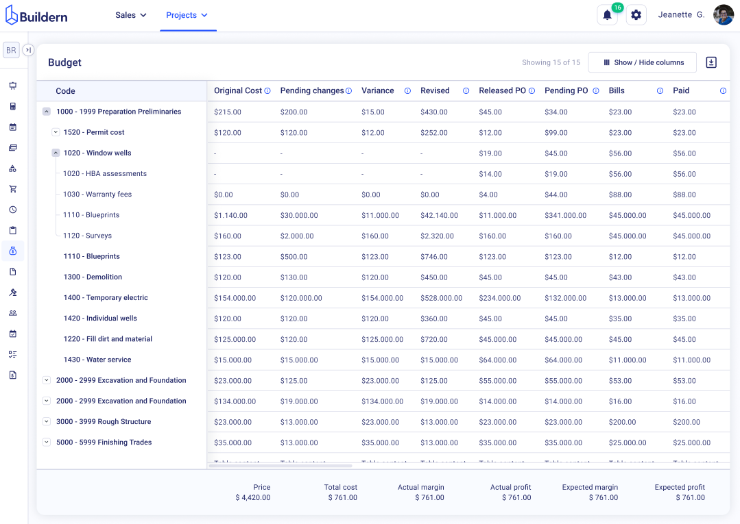 Construction Project Team Structure: How to Manage a Construction Team