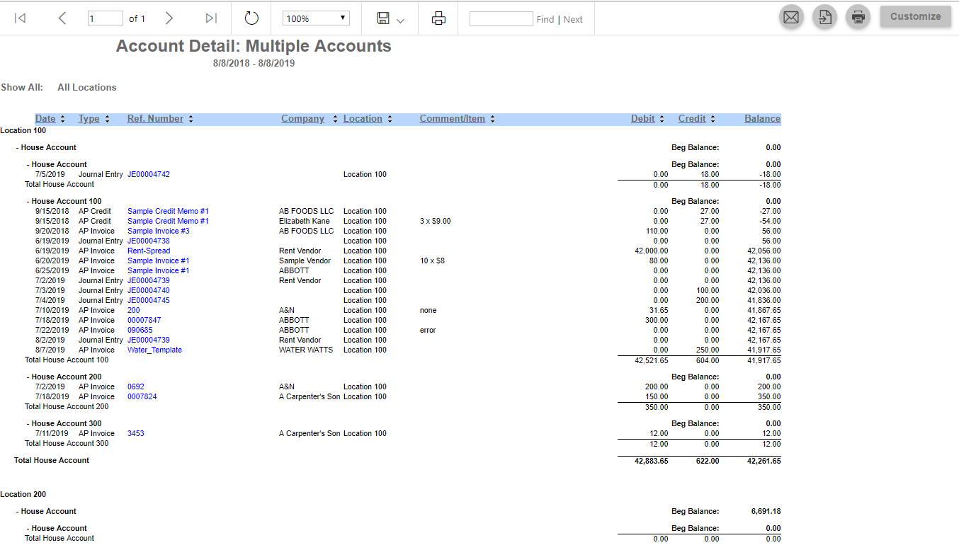 Construction Accounting 101: Principles and Best Practices - Buildern ...
