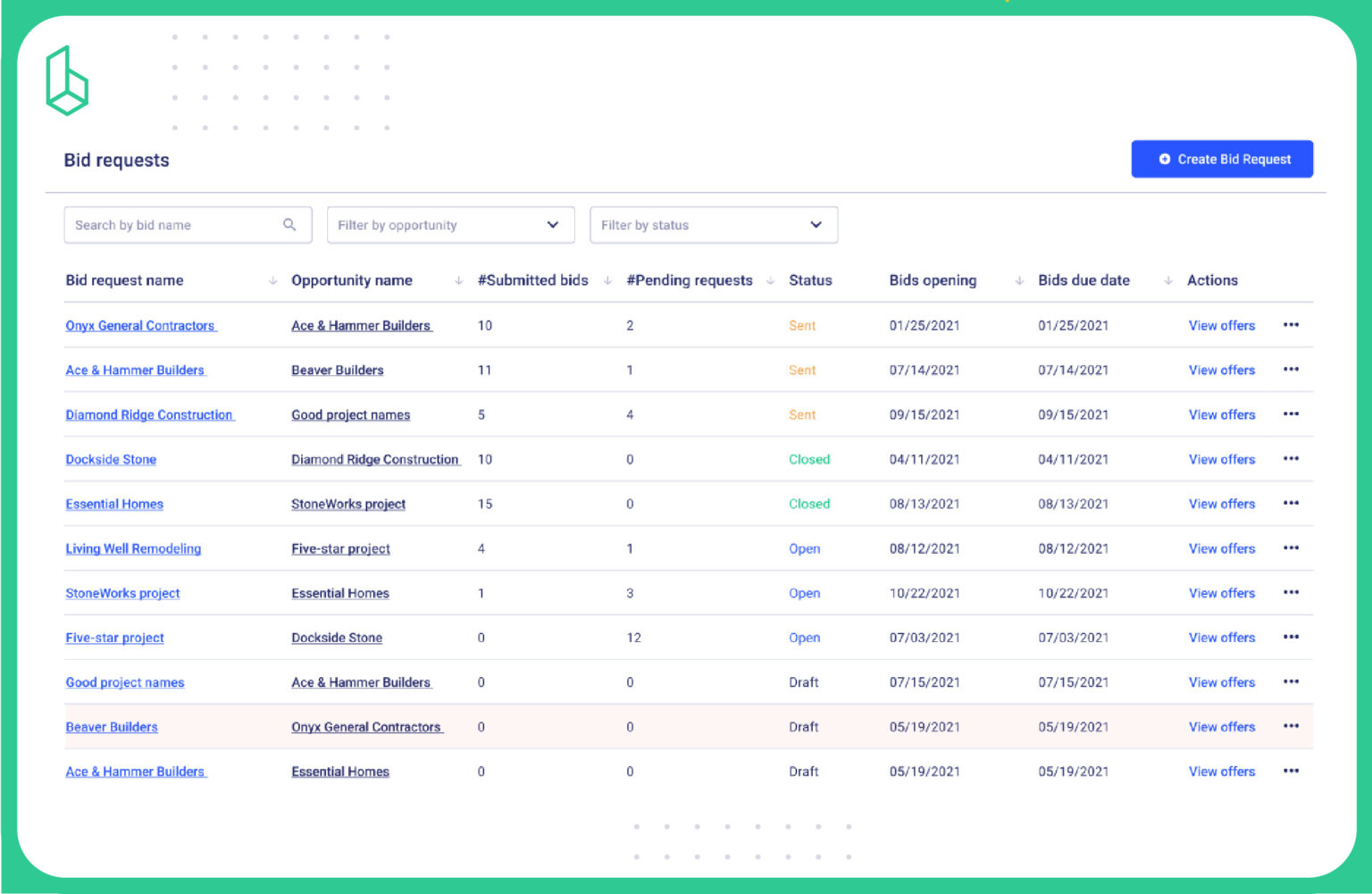 Buildern vs. Buildertrend | 2024 In-Depth Comparison