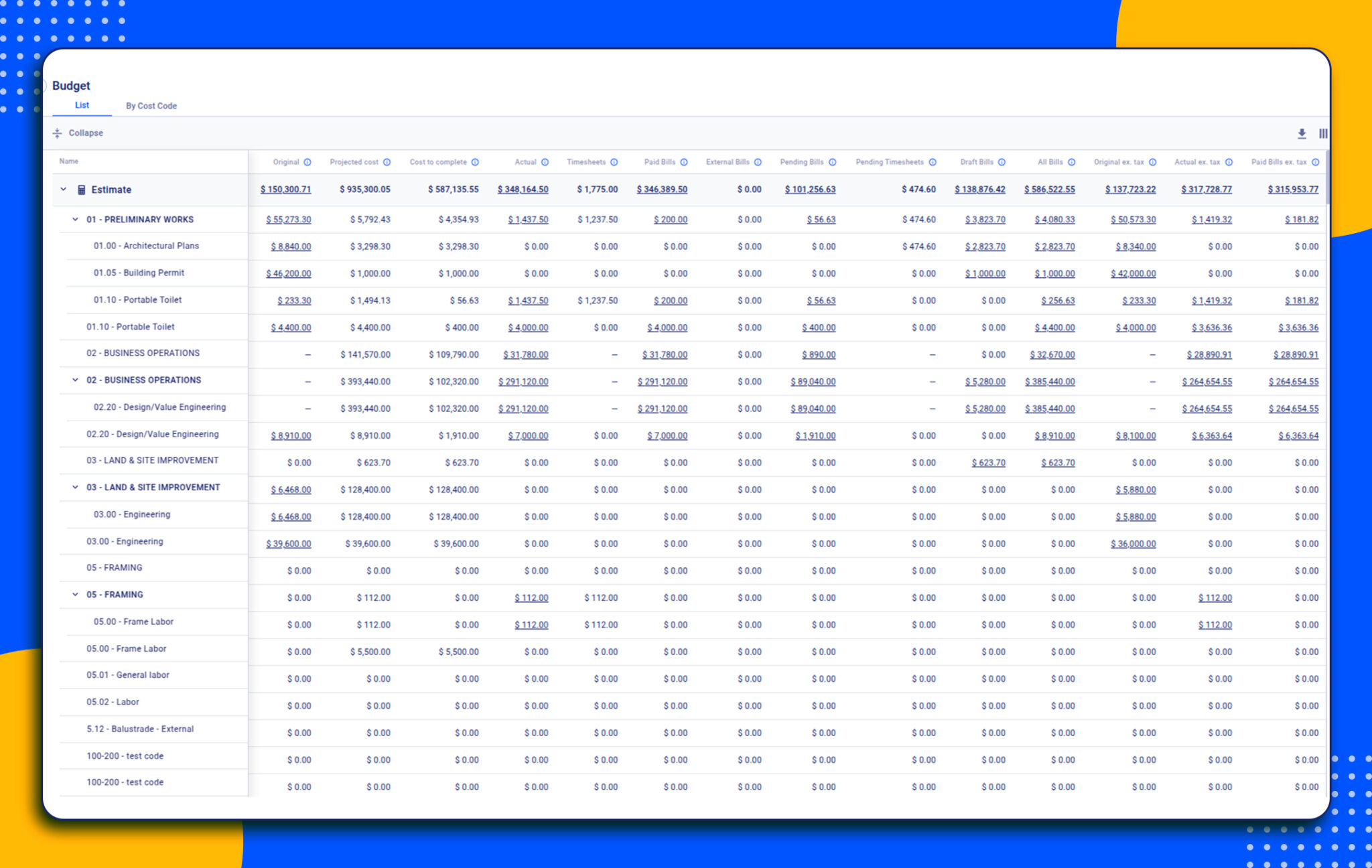 Construction Budgeting: Complete Guide for General Contractors