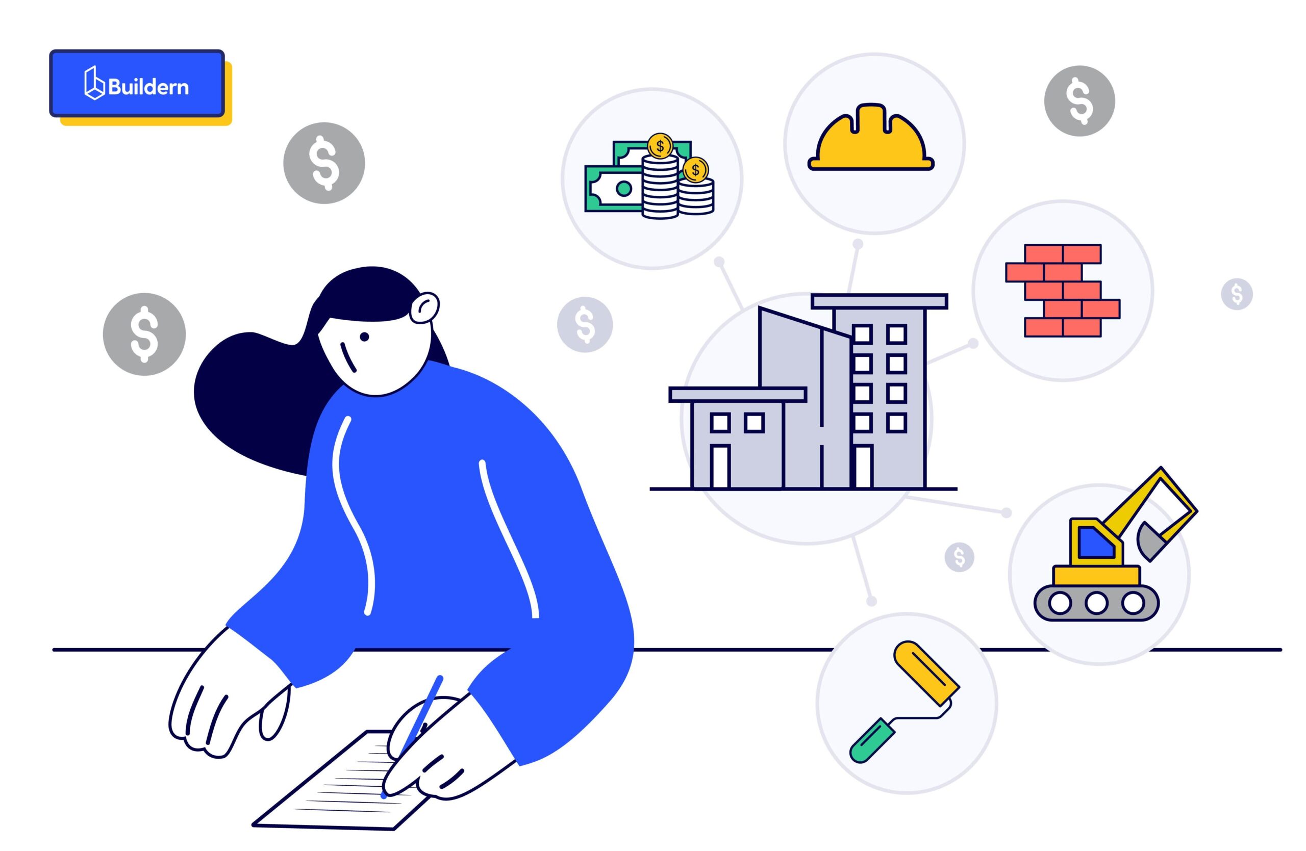 No Penny Is Underlooked 5 Types Of Construction Cost Estimation