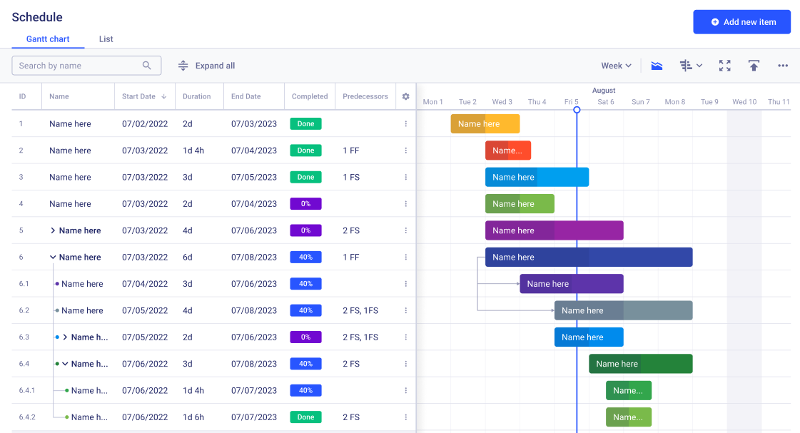 Construction Project Team Structure: How to Manage a Construction Team