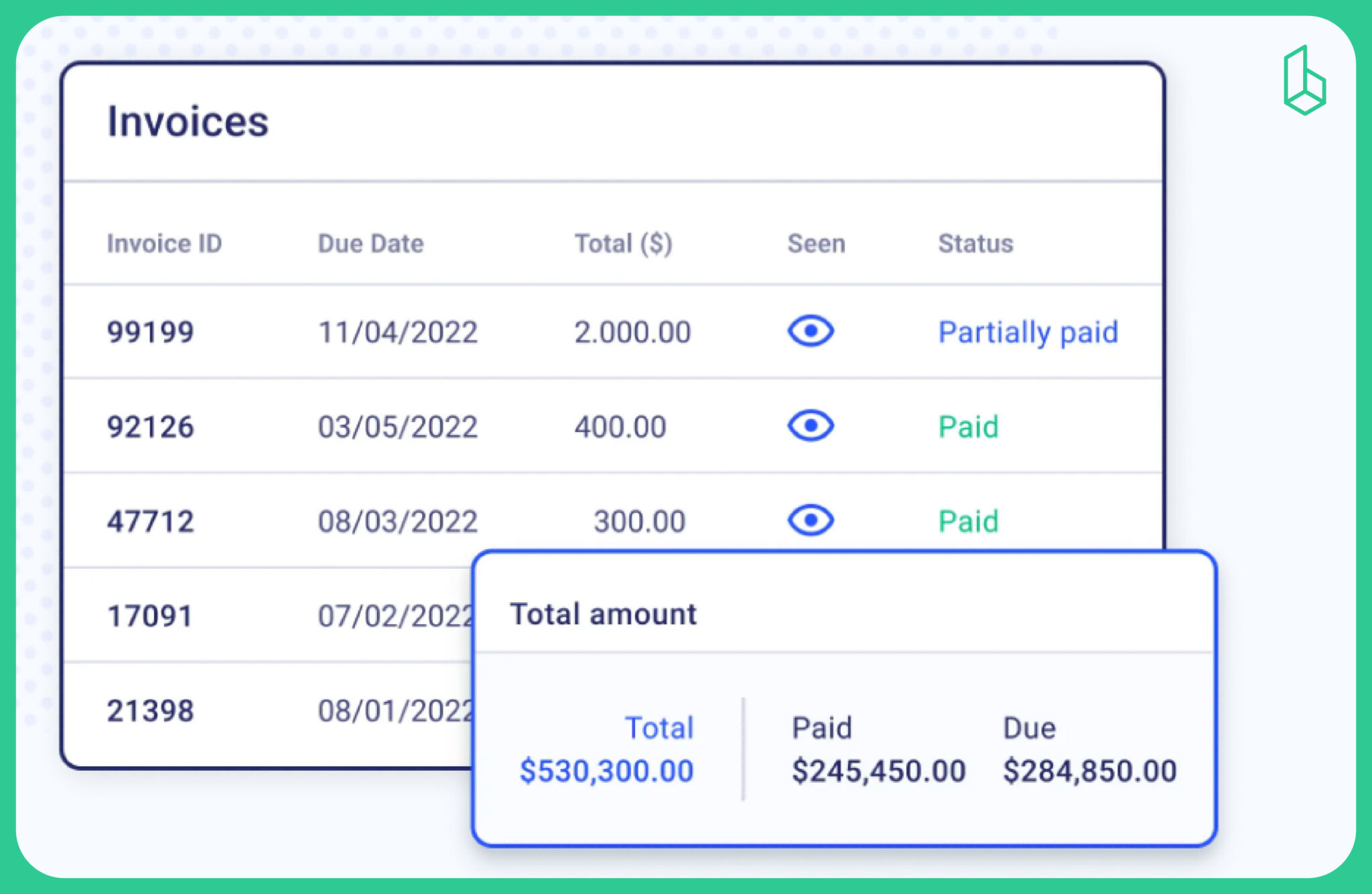What Is Construction RFI? 3 Steps to Handle Automated Processes