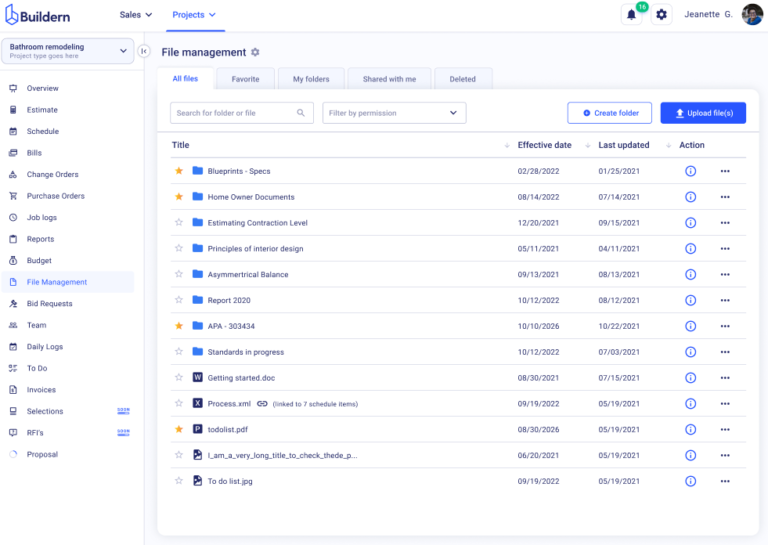 Construction Project Team Structure: How to Manage a Construction Team