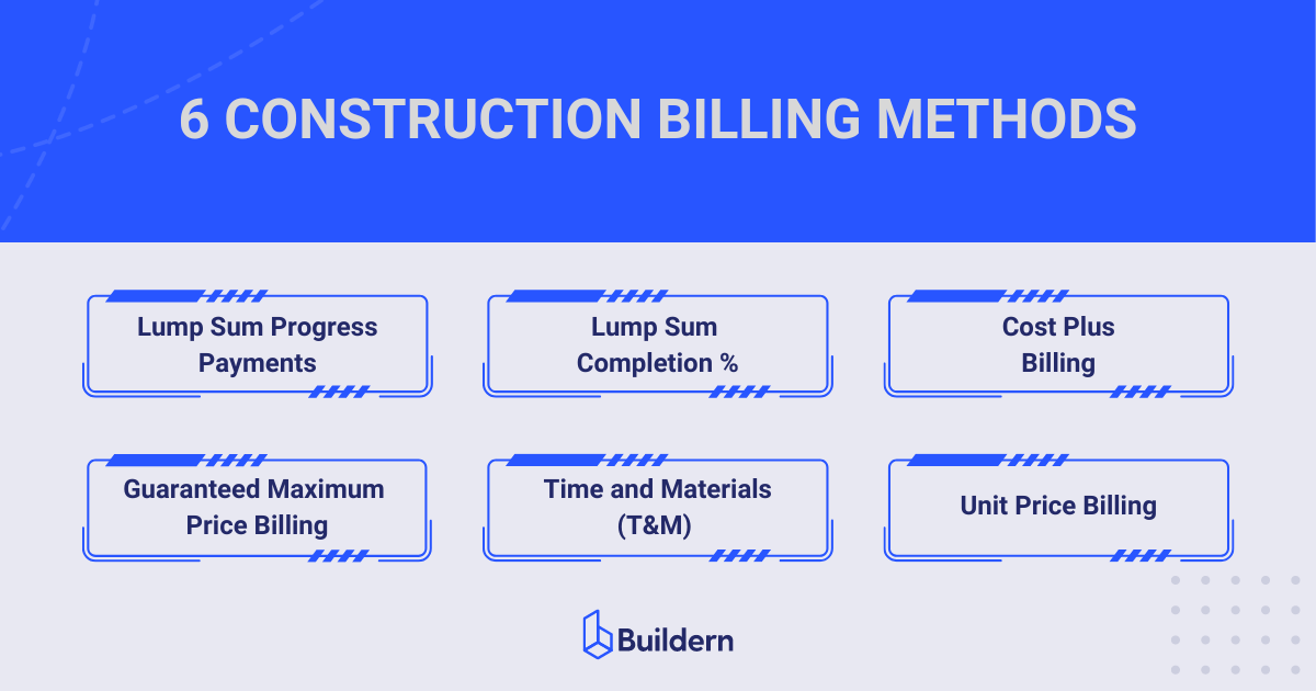 6 Construction Billing Methods | Which Is Right for You?