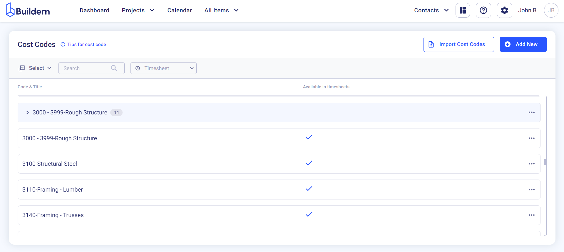 Detailed Construction Project Cost Breakdown [Examples Included]