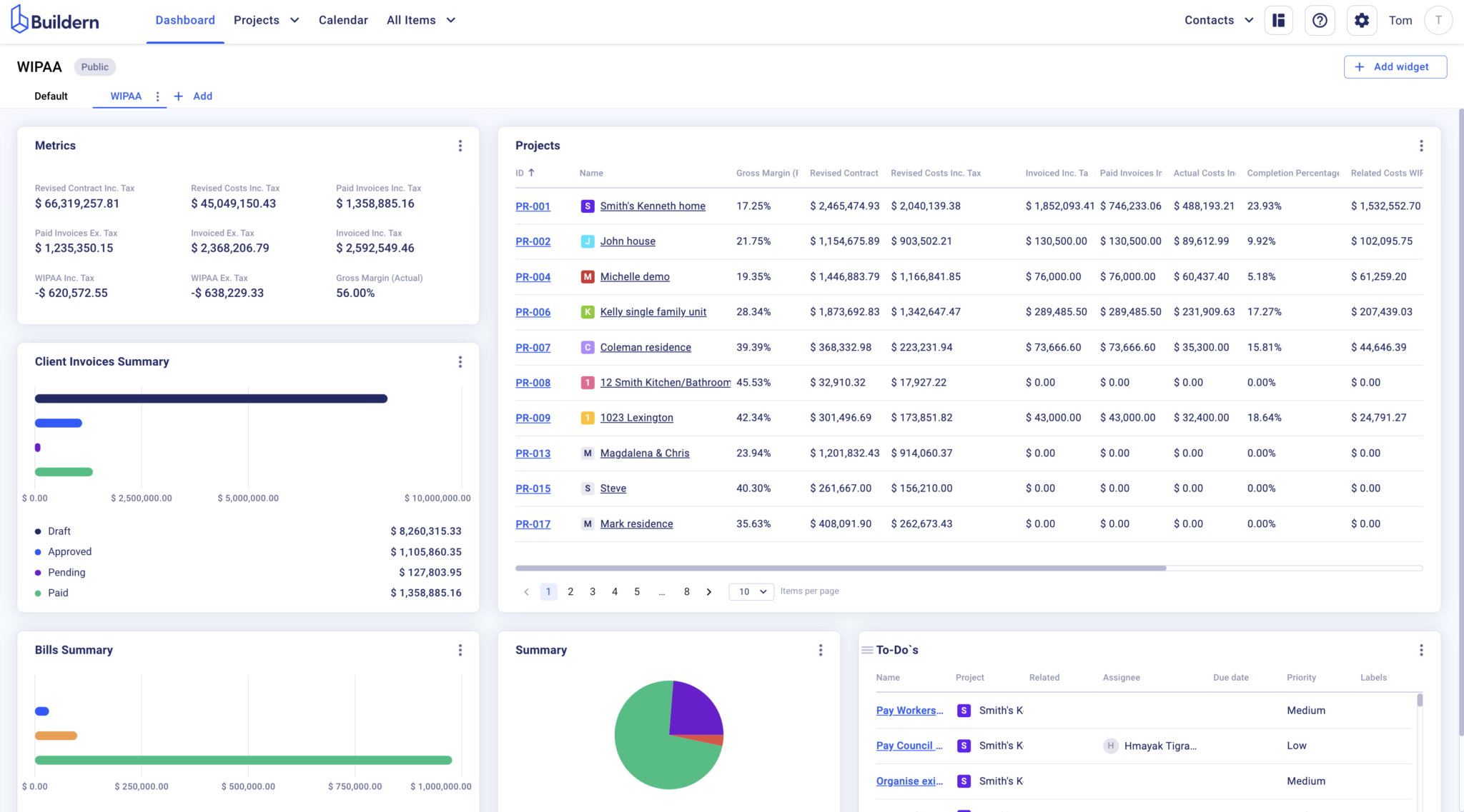 Best Construction Job Management Software 2025 | Top 5 Picks