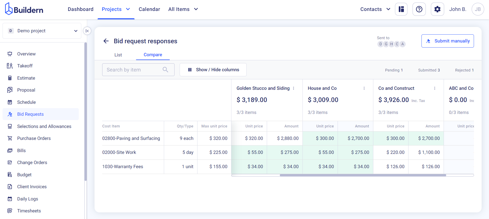 Bid Leveling in Construction: Steps, Templates, Tools and More ...