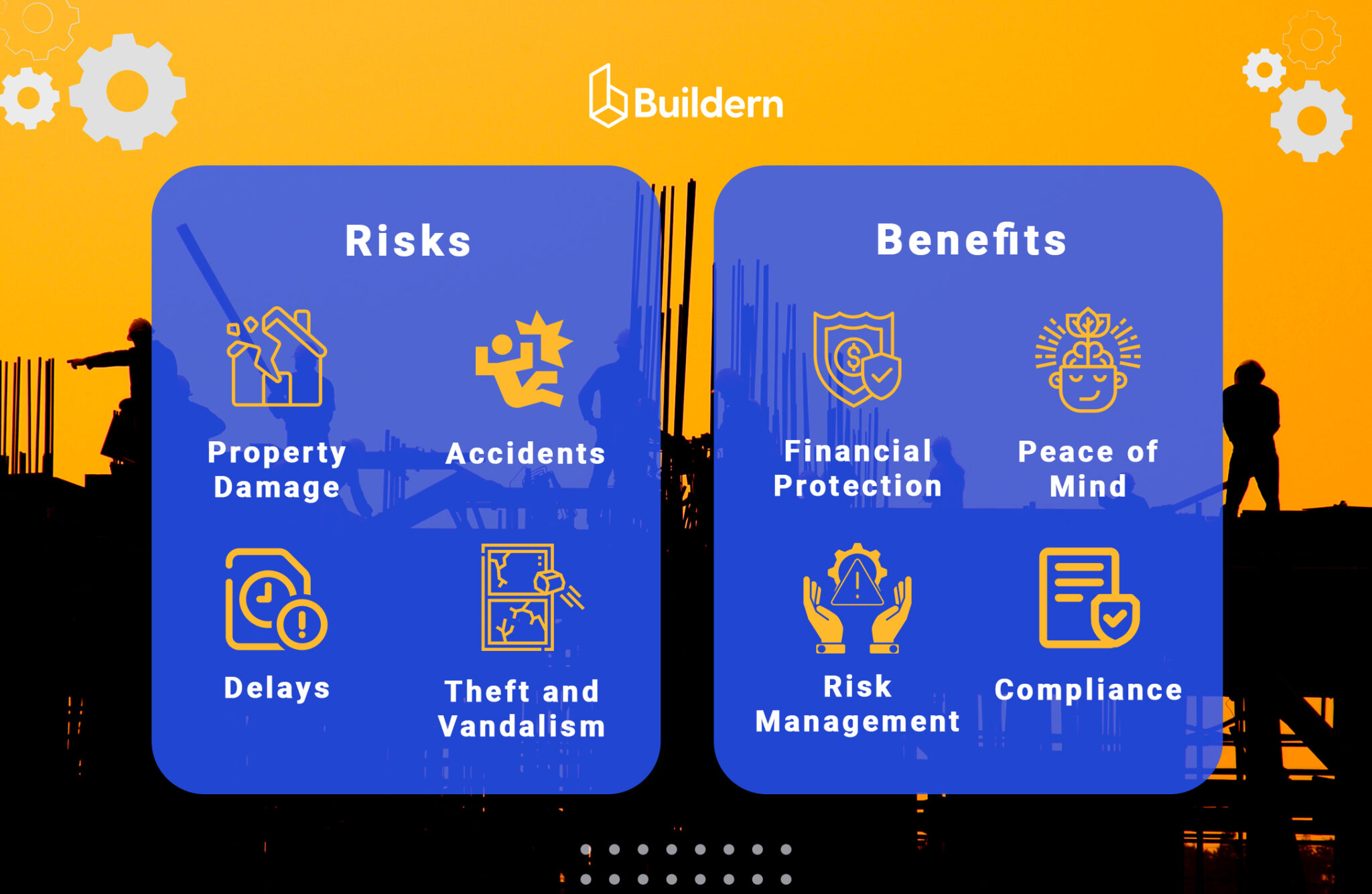 Construction Insurance: Types, Coverages & Key Insights