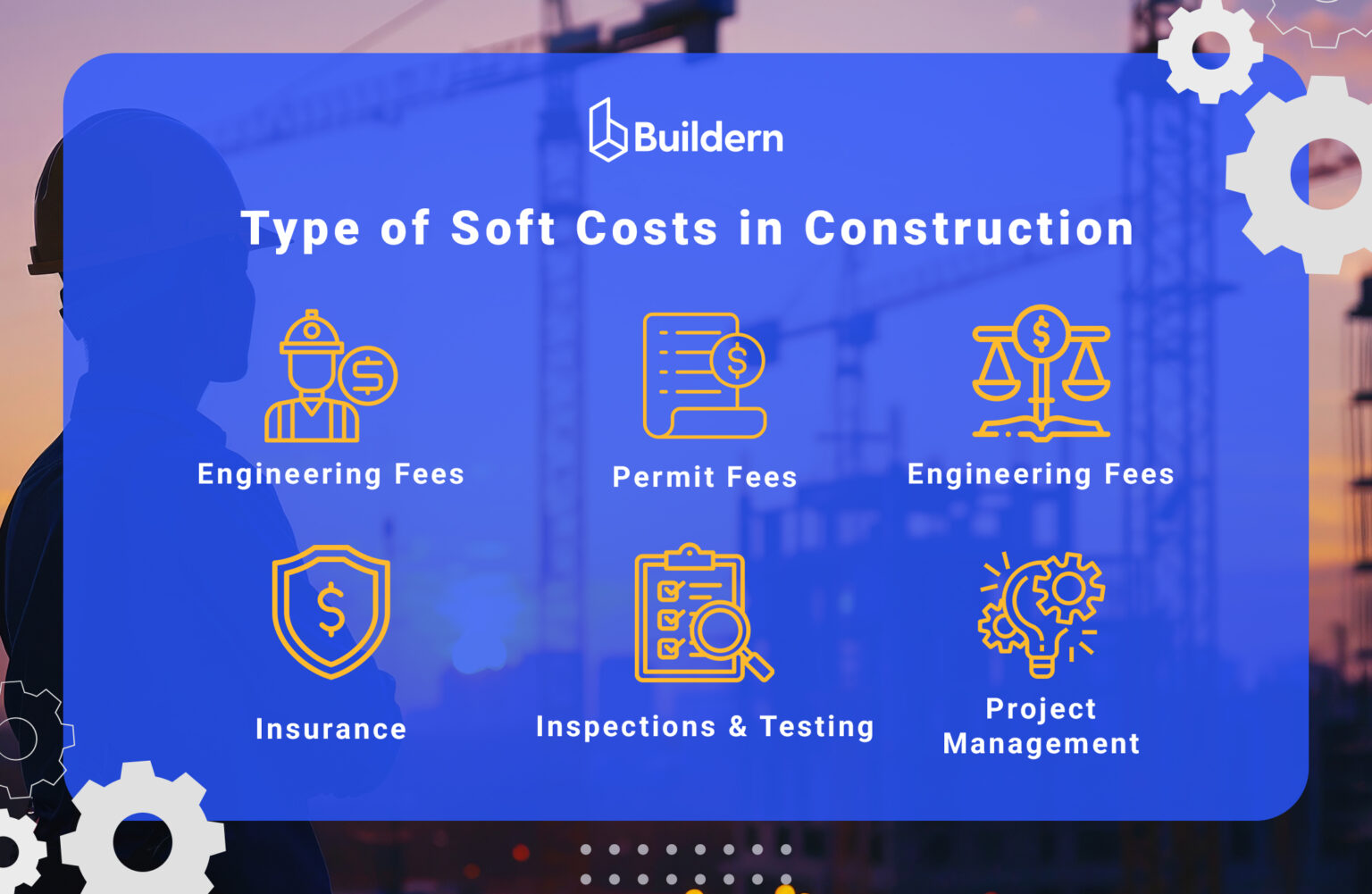 Construction Soft Costs: Types and Management Practices