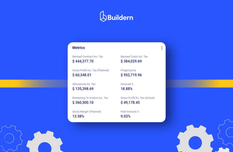 Construction Profit Margin: What It Is and How to Improve Yours