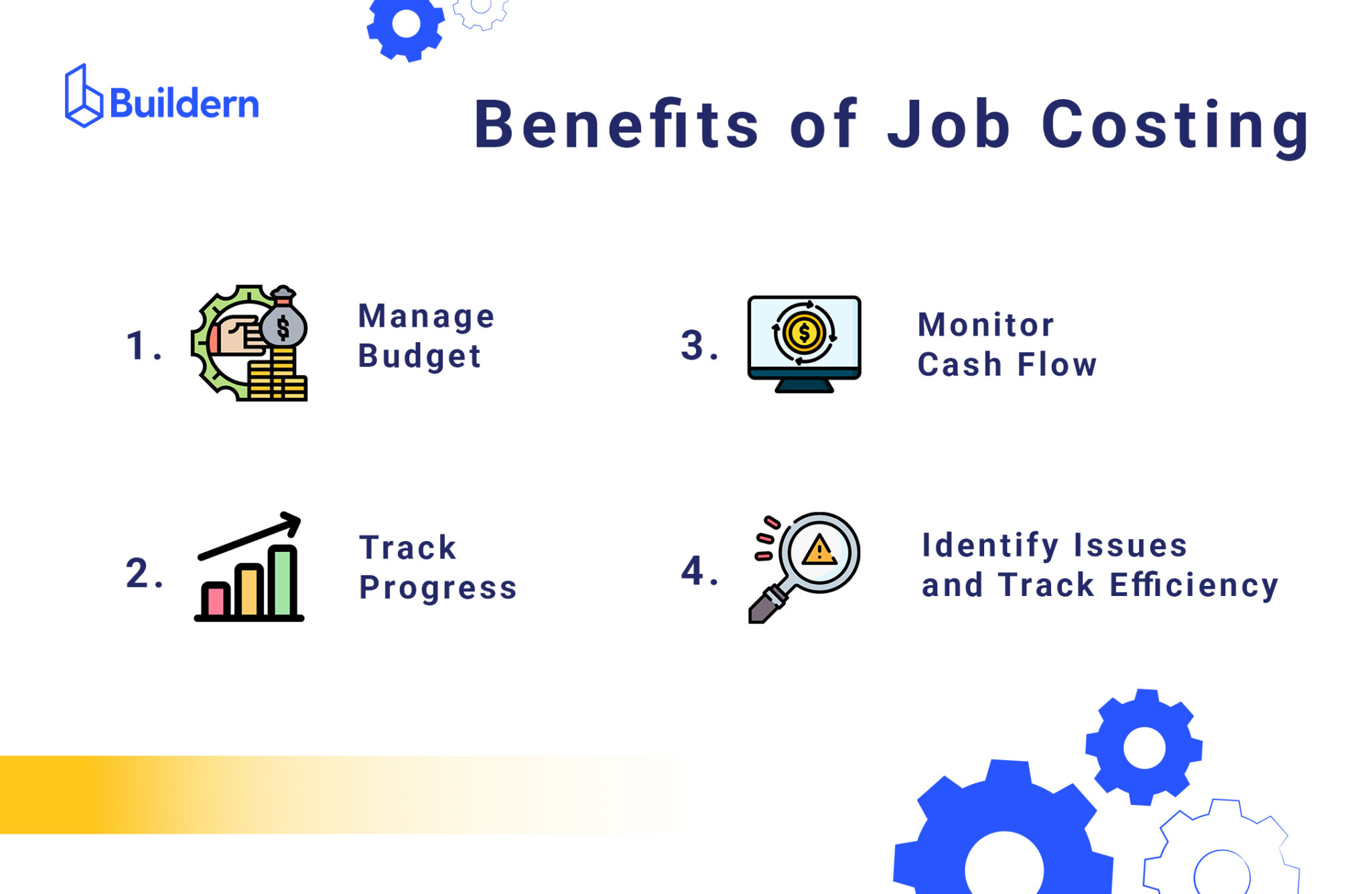 Construction Job Costing: A Smarter Way to Stay on Budget