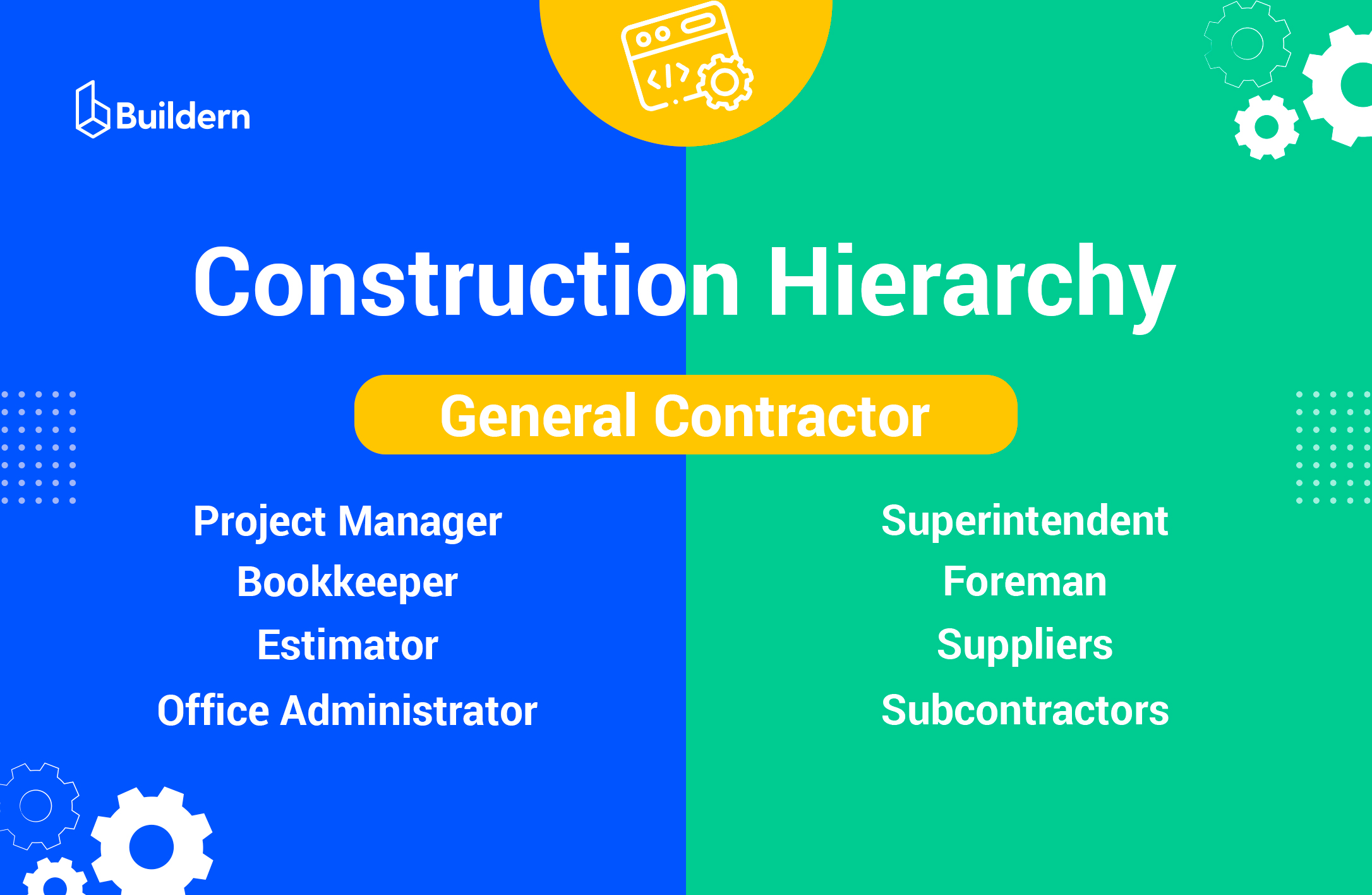 Construction Hierarchy: How to Build a General Contractor Team?