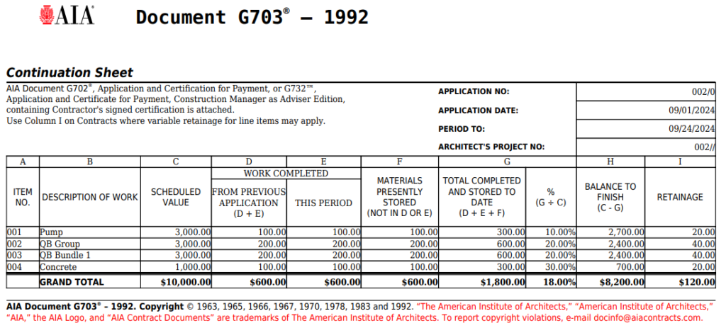 Contractor's Guide to Mastering the AIA G703 Continuation Sheet
